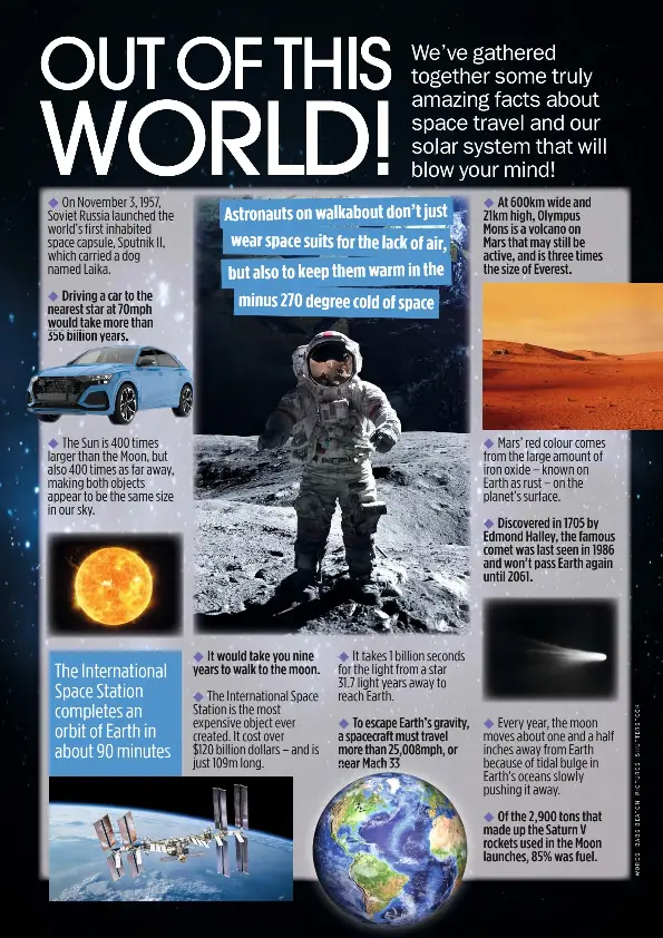 OUT OF THIS WORLD! - PressReader