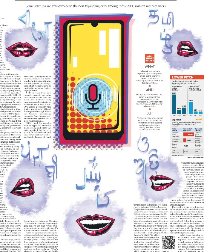 INSIDE THE RISE OF INDIA’S VOICE-FIRST INTERNET - PressReader