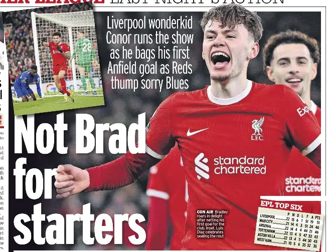 Not Brad for starters - PressReader