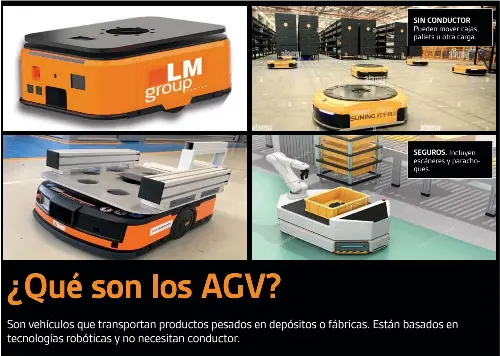 ¿Qué son los AGV? - PressReader