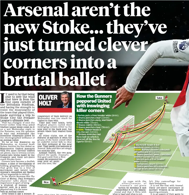 Arsenal aren’t the new Stoke… they’ve just turned clever corners into a brutal ballet - PressReader