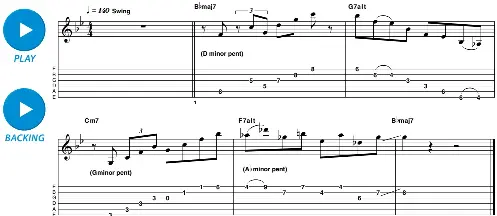 EXAMPLE1 I-V- II-V-I EXAMPLE PHRASE - PressReader