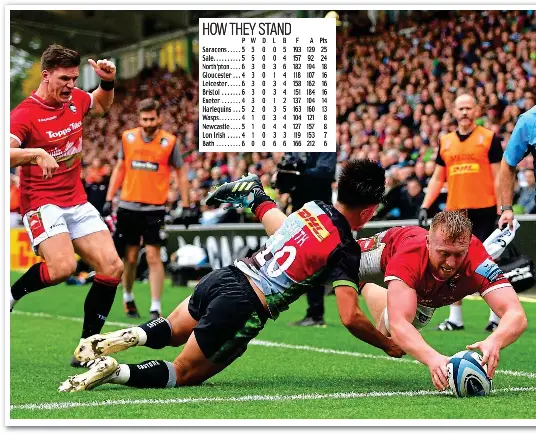 Central contracts for players and a 10-team league - PressReader