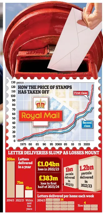 FIRST CLASS FIASCO - PressReader