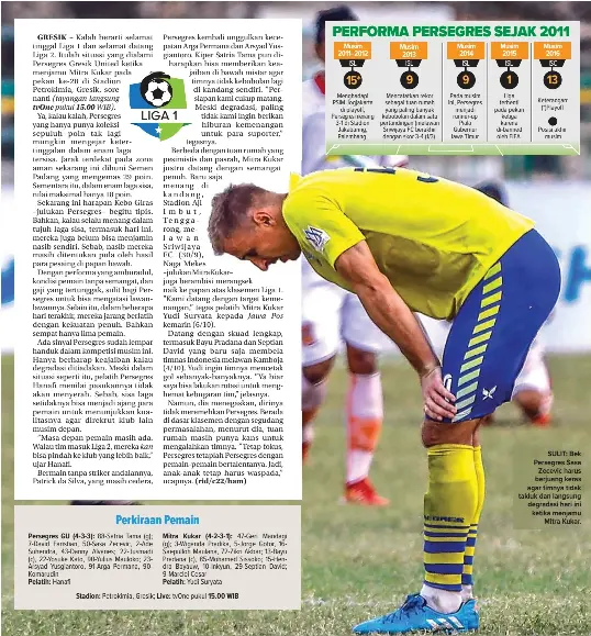 Degradasi di Depan Mata - PressReader