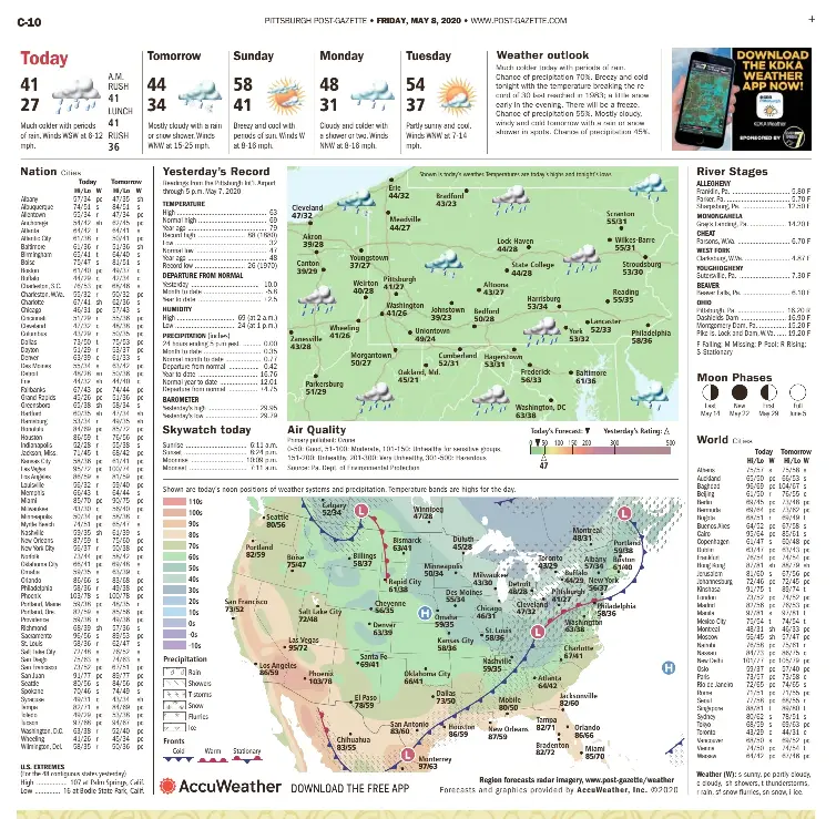 Weather - PressReader