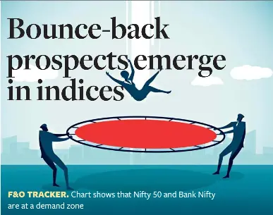 Bounce-back prospects emerge in indices - PressReader