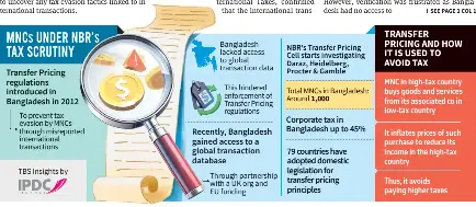 NBR begins first transfer pricing audit to detect any tax evasion by multinatio­nals - PressReader