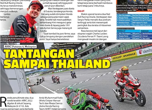 TANTANGAN SAMPAI THAILAND - PressReader