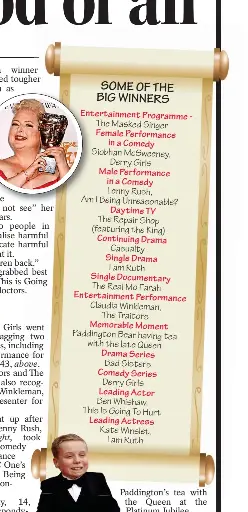 Kate uses Bafta joy for greater good of all - PressReader