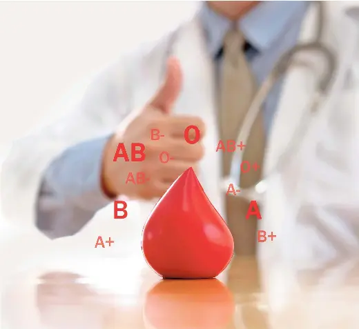 Cross-blood transplant performed on a patient with Bombay blood ...