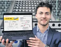 Wearable device may prevent asthmarela­ted deaths - PressReader