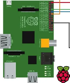 Arduino und Raspberry Pi verbinden - PressReader