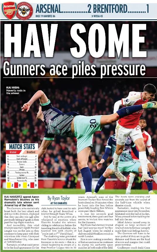 HAV SOME Gunners ace piles pressure - PressReader