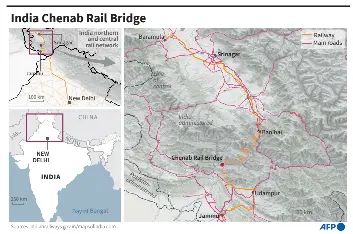India’s strategic railway bridge closes the gap to Kashmir - PressReader