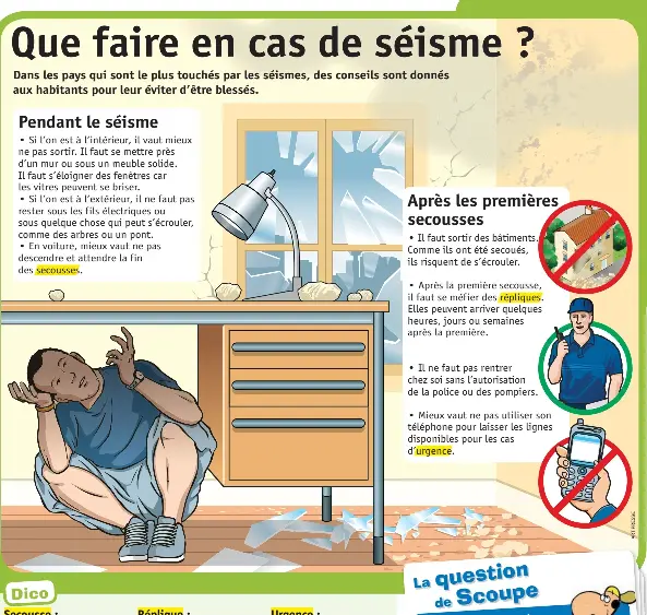Que faire en cas de séisme ? - PressReader