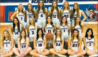 Maple River Raider girls now 19-4 in season - PressReader