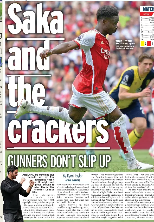 Saka and the crackers GUNNERS DON’T SLIP UP - PressReader