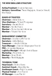 Masotja, Muzi Siyaya flying with ‘Birds’ - PressReader