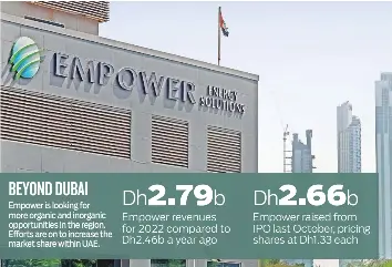 Empower profit crosses Dh1b on projects, capacity gains - PressReader