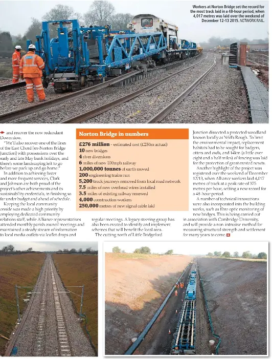 Norton Bridge - PressReader