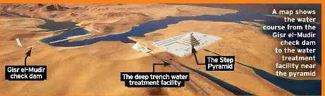 SCIENTISTS SOLVE HOW PYRAMIDS WERE BUILT! - PressReader