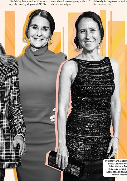 FAST FACTS WOMEN VS MEN - PressReader