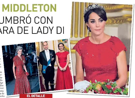 KATE MIDDLETON - PressReader
