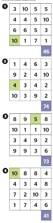 Sentier secret - PressReader