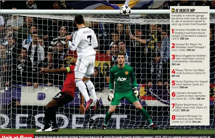 SMADRER REKORD - PressReader