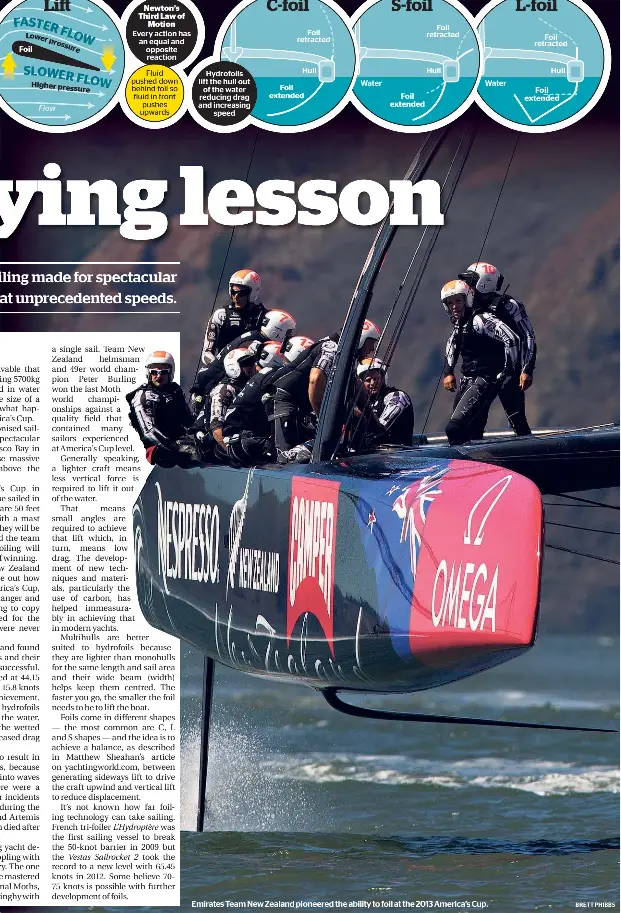 Flying lesson - PressReader