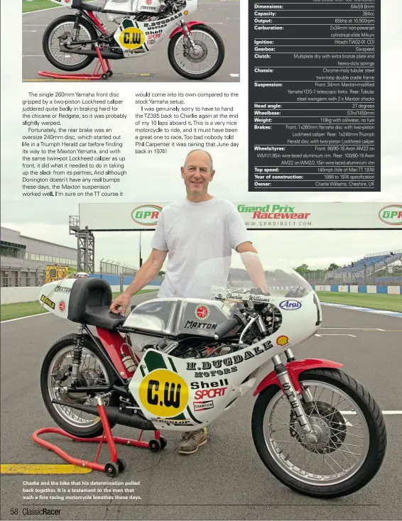 Charlie Williams’ Maxton TZ385 - PressReader