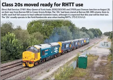 Class 20s moved ready for RHTT use - PressReader