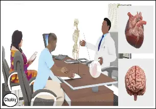 Would you love to donate your organs after death? - PressReader