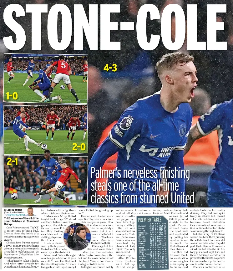 STONE-COLE KILLER... - PressReader