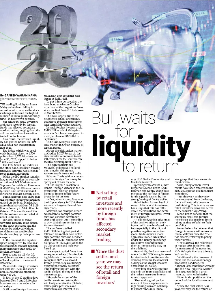 Bull waits for liquidity to return - PressReader