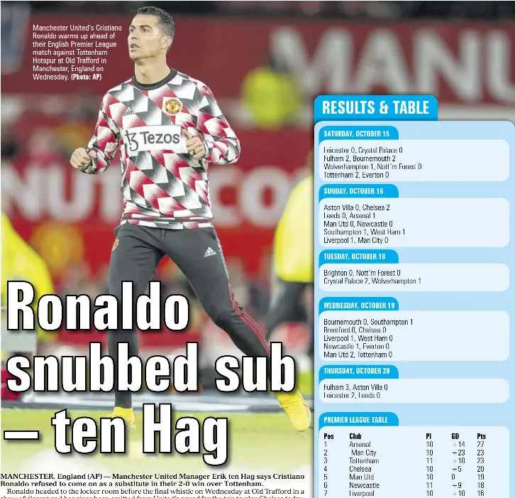 Ronaldo snubbed sub – ten Hag - PressReader