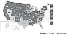 How Nevada, Washoe County voted in presidenti­al elections since 1980 ...