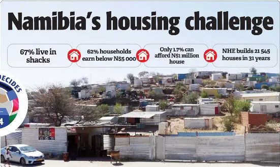 Namibia’s housing challenge - PressReader