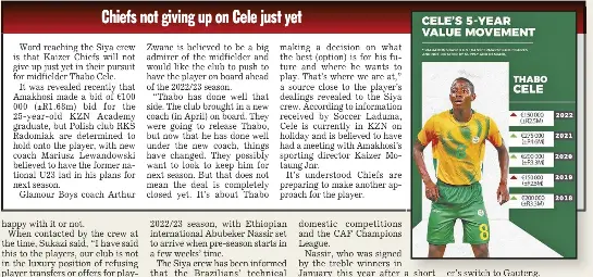 Chiefs not giving up on Cele just yet - PressReader