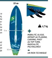 SIMMER STYLE FLYWAVE 78 - PressReader