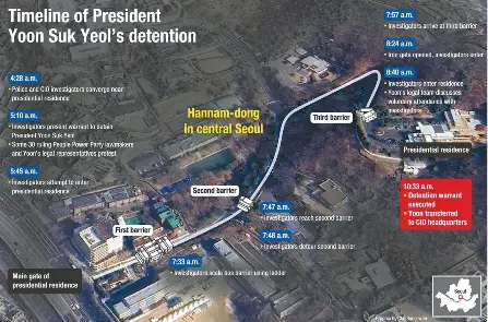 No serious violence seen during warrant execution - PressReader