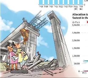 ‘Govt will help MSMEs meet regulation costs like CBAM’ - PressReader