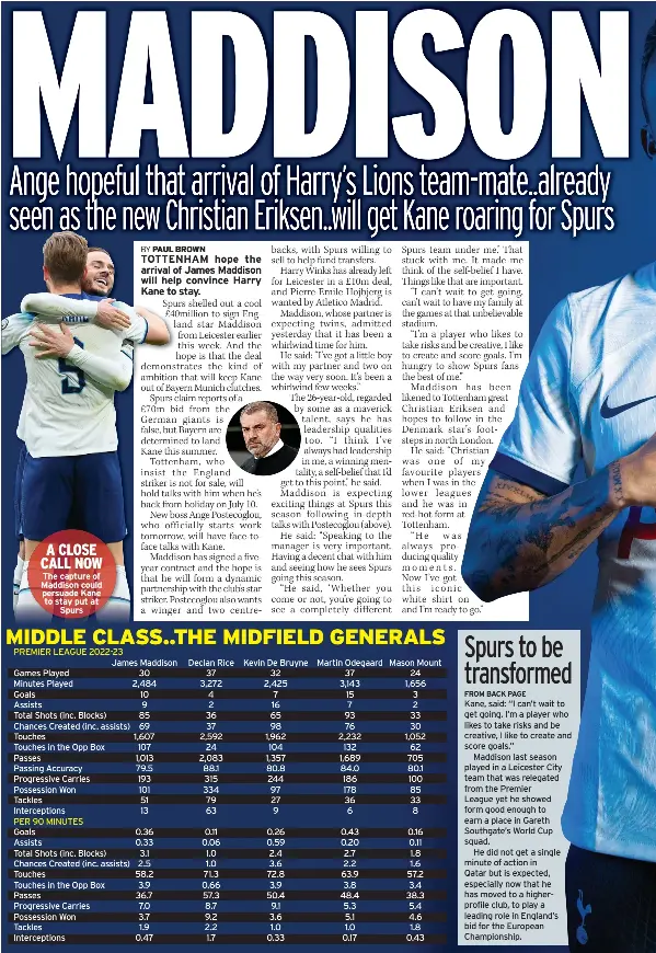 MADDISON MOUNT - PressReader