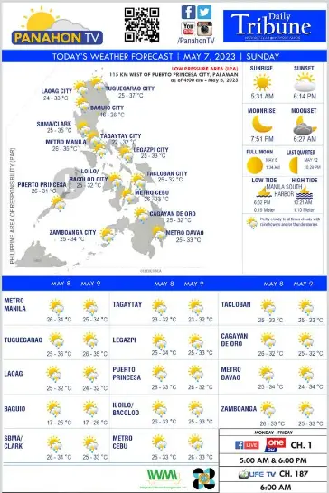 Princes Harry, Andrew out in the cold - PressReader