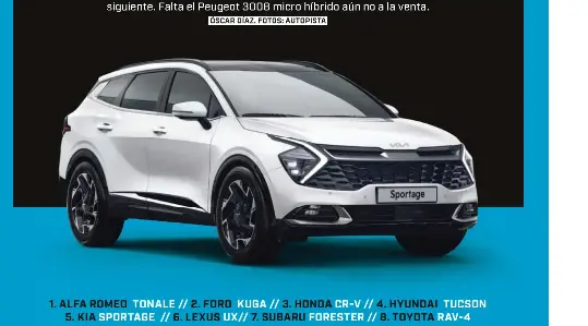 LOS MEJORES SUV ECO DE 2023 - PressReader