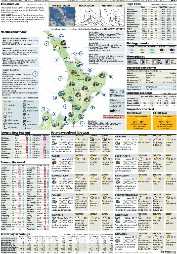 The situation - PressReader