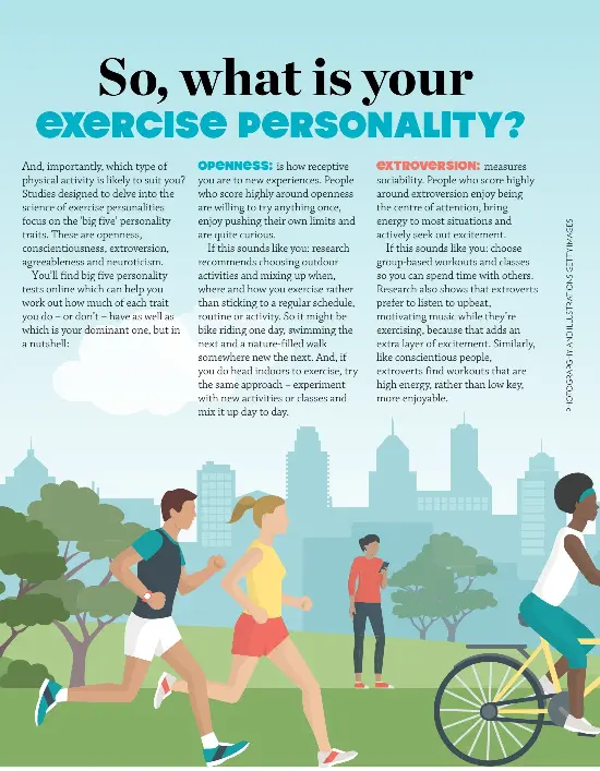 So, what is your exercise personalit­y? - PressReader