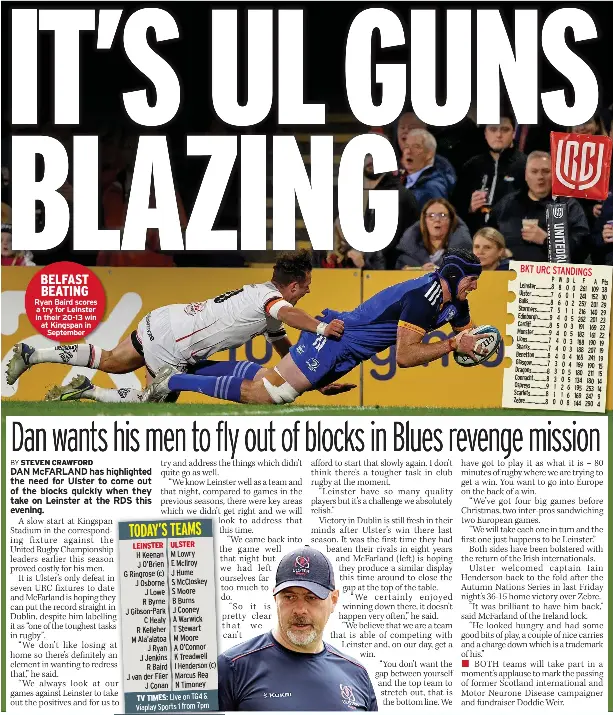 IT’S UL GUNS BLAZING - PressReader