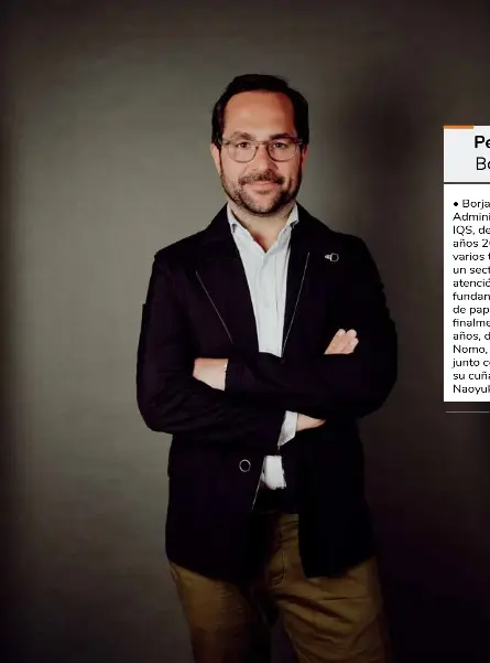 Perfil de Borja Molina-Martell - PressReader